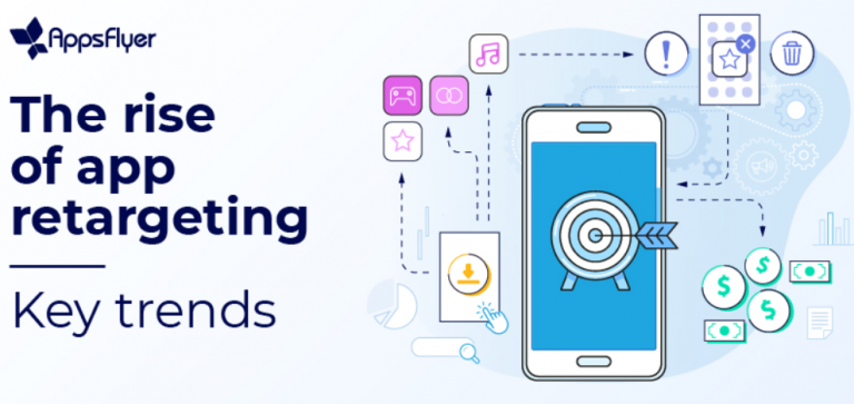 Ad retargeting fuels 35% of app marketing conversions - Netimperative