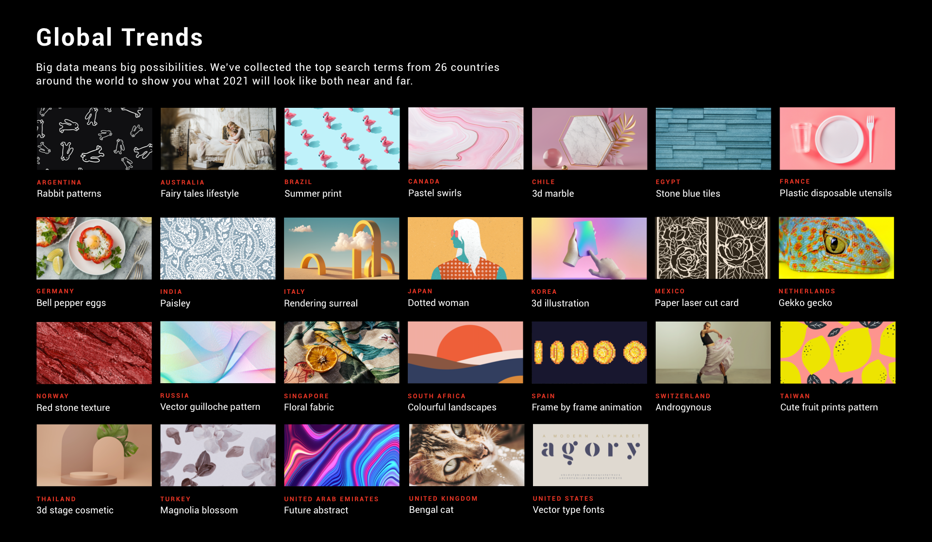 Top 10 creative trends: Imperfection, authenticity, and escapism top ...